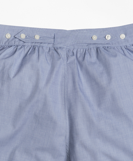 "Vintage-style Boxer Shorts... any interest" | The Fedora Lounge