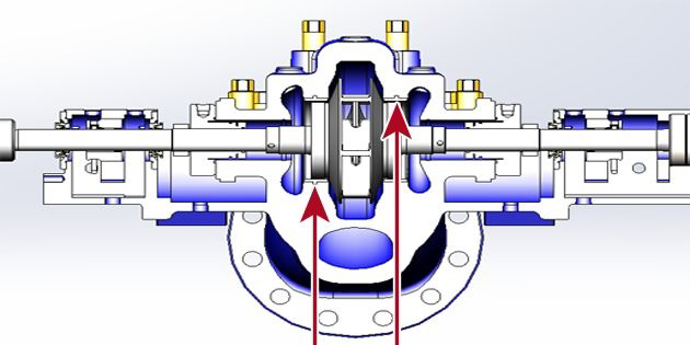 Centrifugal Pumps | Vespel® Wear Rings