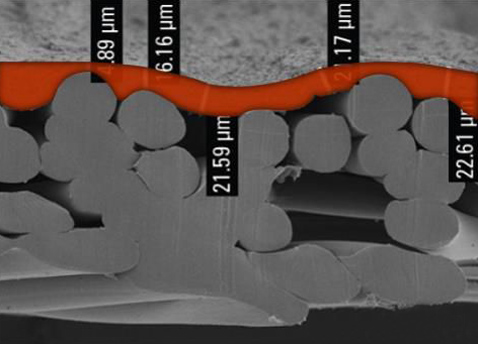 Typar® Laminated Housewrap DuPont US