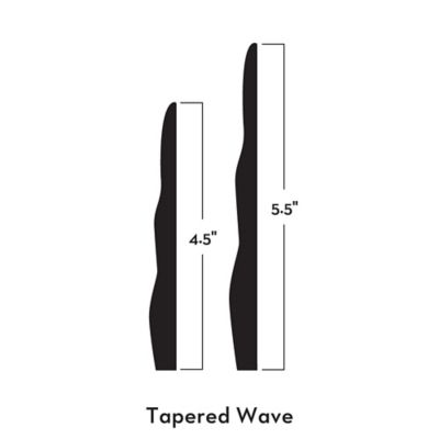 Architectural Wall Base - Elemental Edges | Mohawk Group